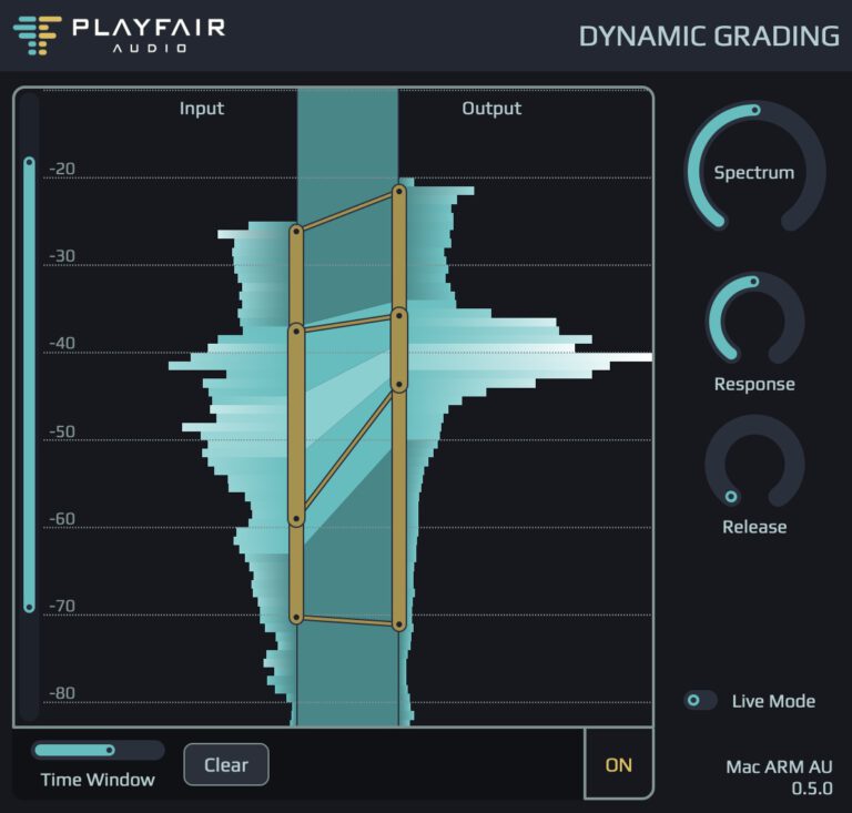 Goodbye to Threshold, Ratio and Attack: Playfair Audio release Dynamic ...