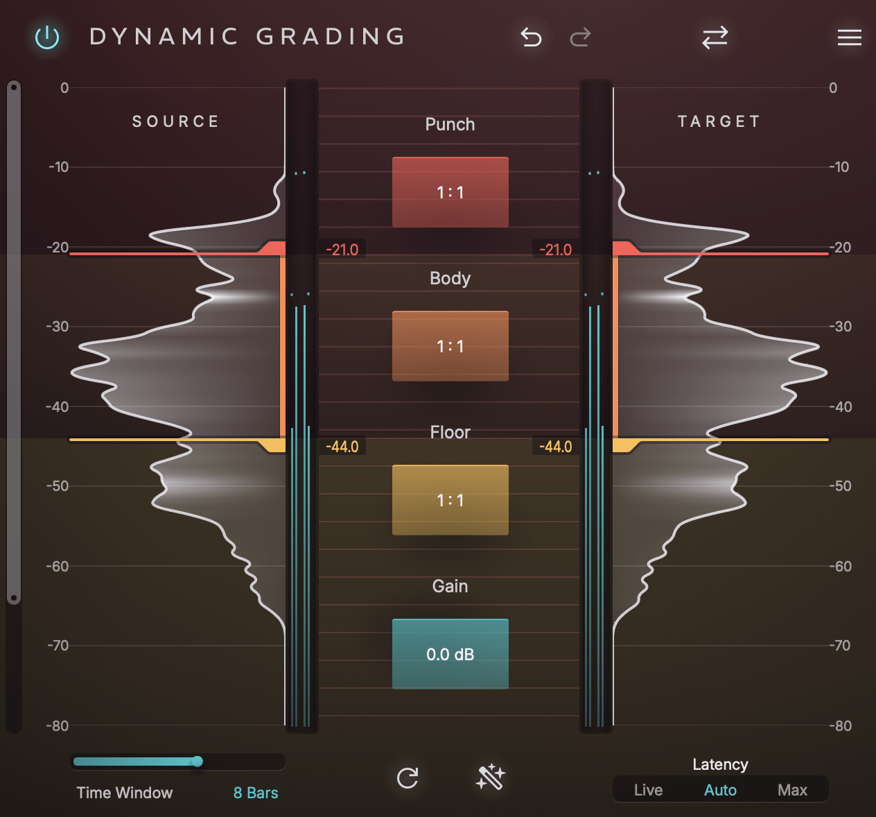 Dynamic Grading v2.0.4 Update Released - Playfair Audio