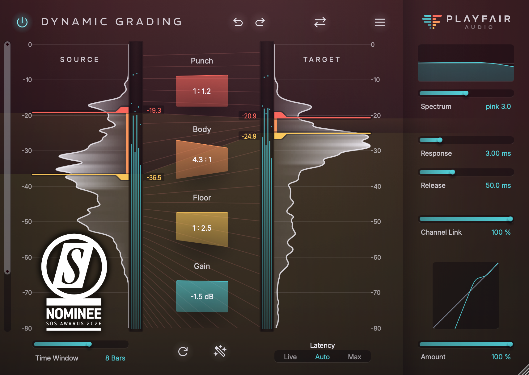 Three Tips for Getting the Best from Dynamic Grading - Playfair Audio